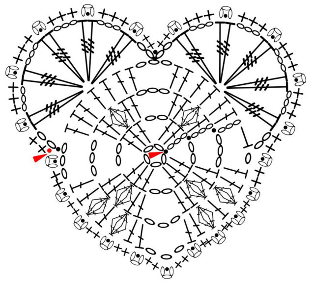 Decorate with crochet hearts - Knit & Crochet Christmas