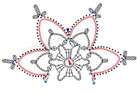 Crochet lace snowflake tutorial and chart - Knit & Crochet Christmas